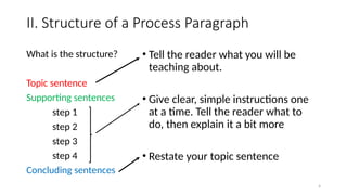 Power Point Slides on Writing a Process Paragraph | PPTX