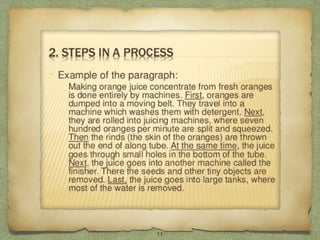 Process paragraphs | PPTX