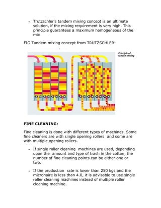 Process parameter in blow room | DOC