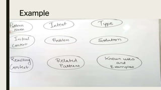 process pattern-1 software engineering.pptx
