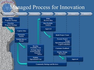 Process performance models case study | PDF | Business | Business and ...