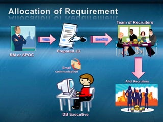 Process Picture | PDF | Computer Animation | Computer Software and ...