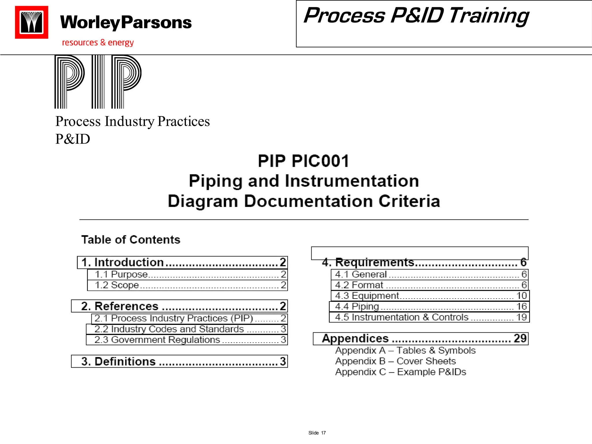 Process P&ID Training - WorleyParsons.pdf