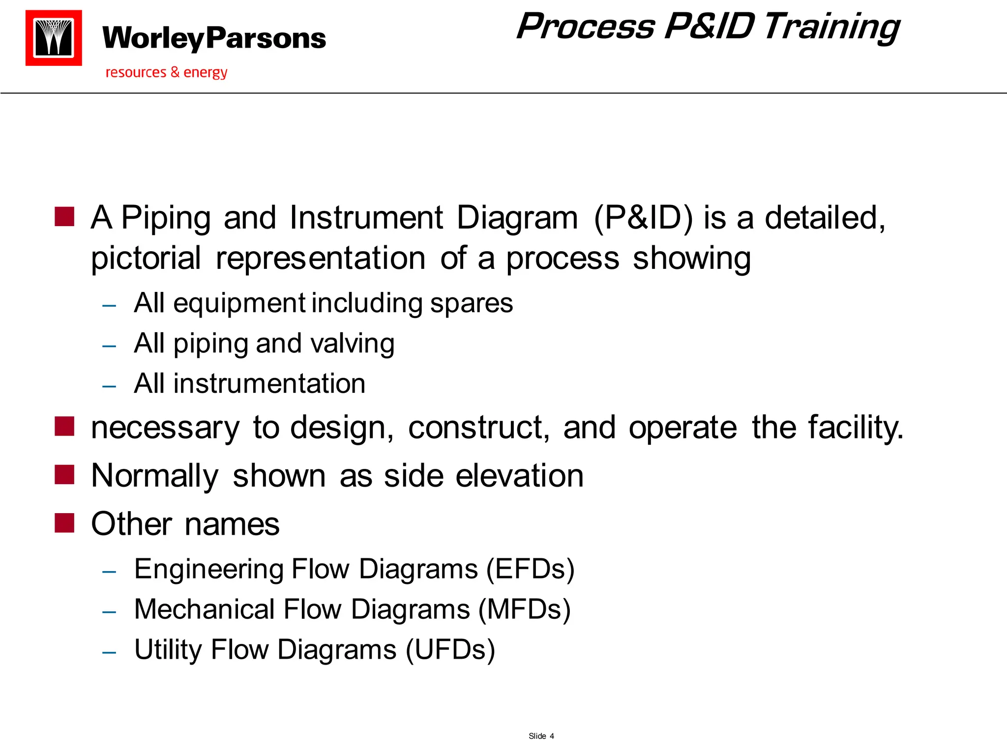 Process P&ID Training - WorleyParsons.pdf
