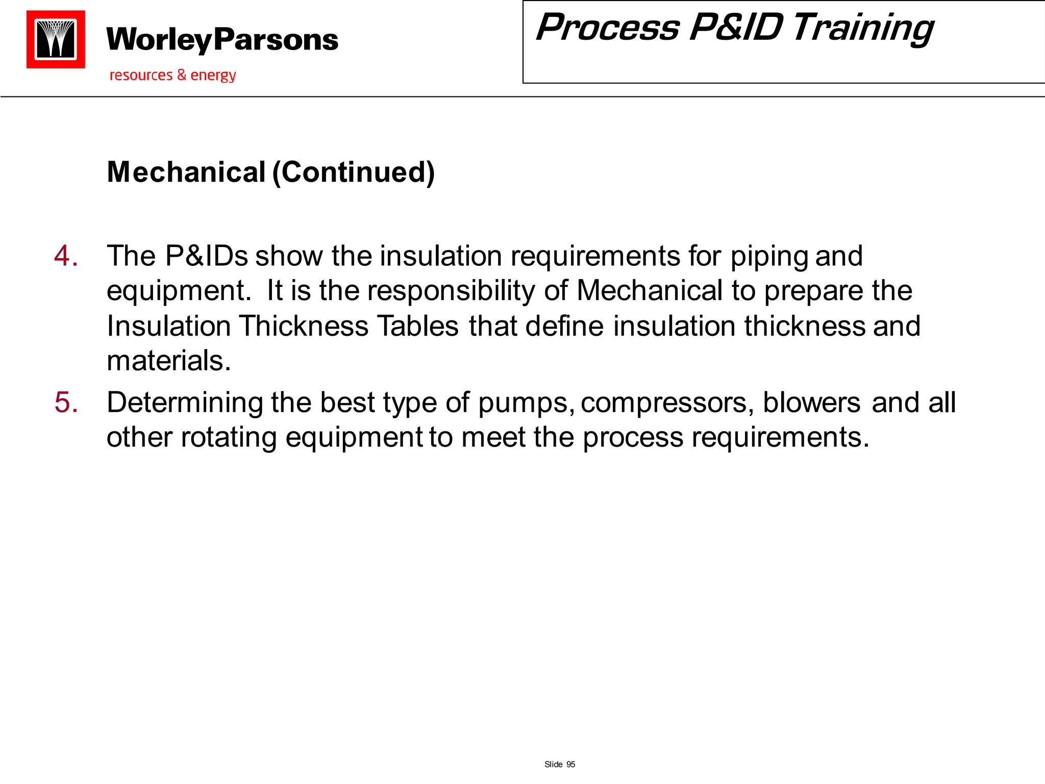 Process P&ID Training - WorleyParsons.pdf