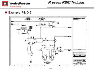 Process P&ID Training - WorleyParsons.pdf