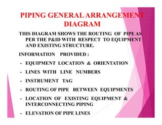 Process Piping.pdf