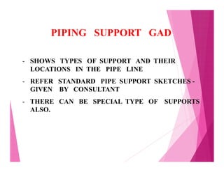 Process Piping.pdf