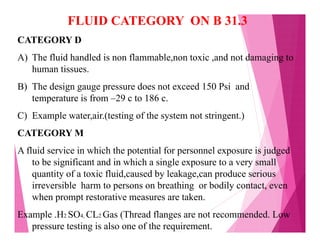 Process Piping.pdf