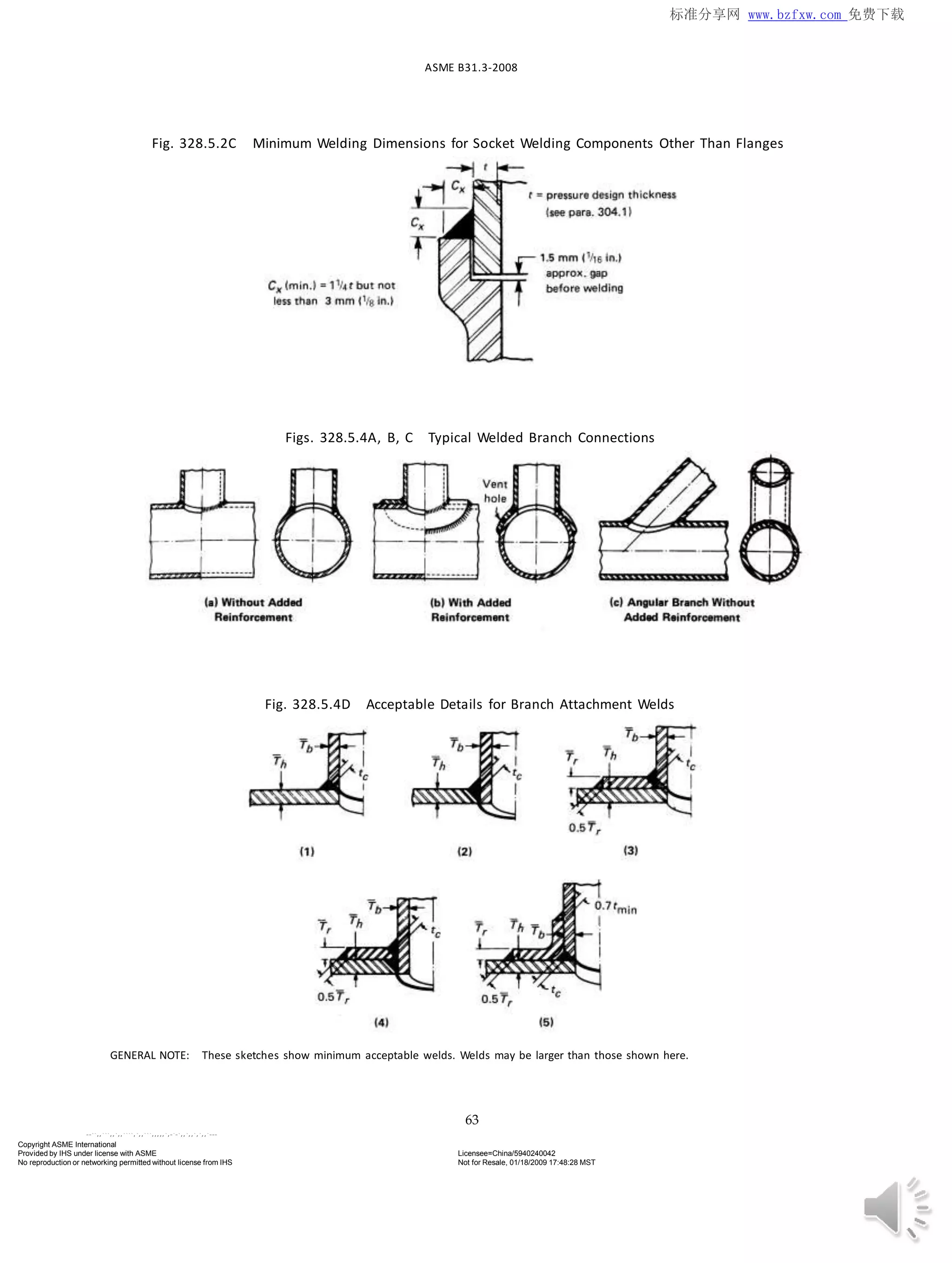 Process piping b31.3 detailed | PPTX