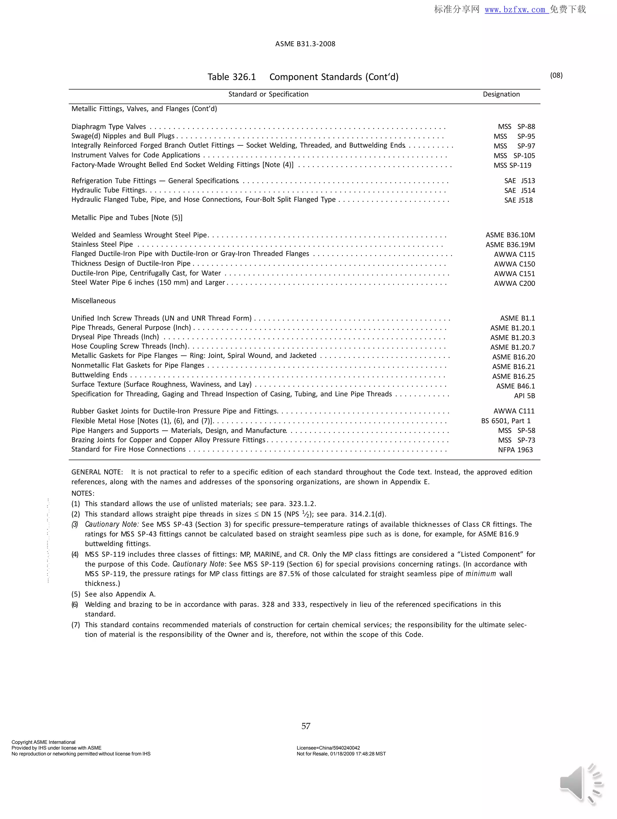 Process piping b31.3 detailed | PPTX