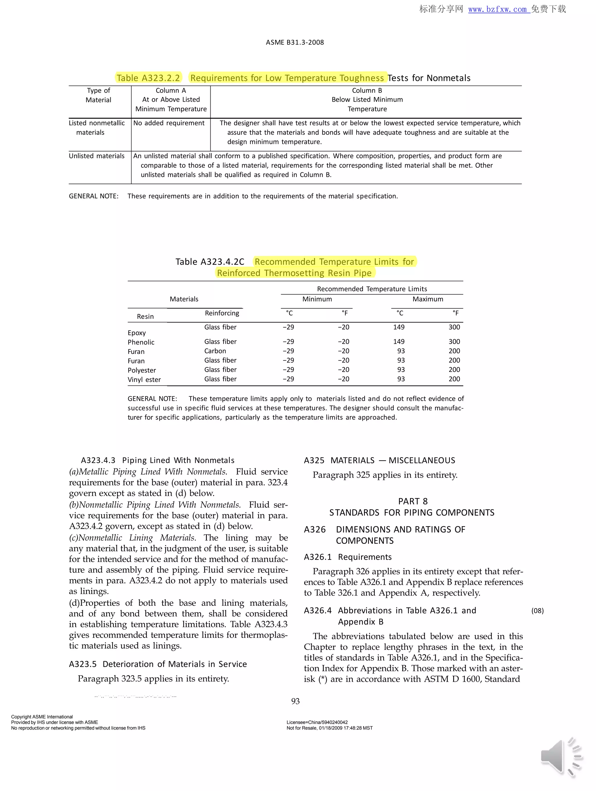 Process piping b31.3 detailed | PPTX