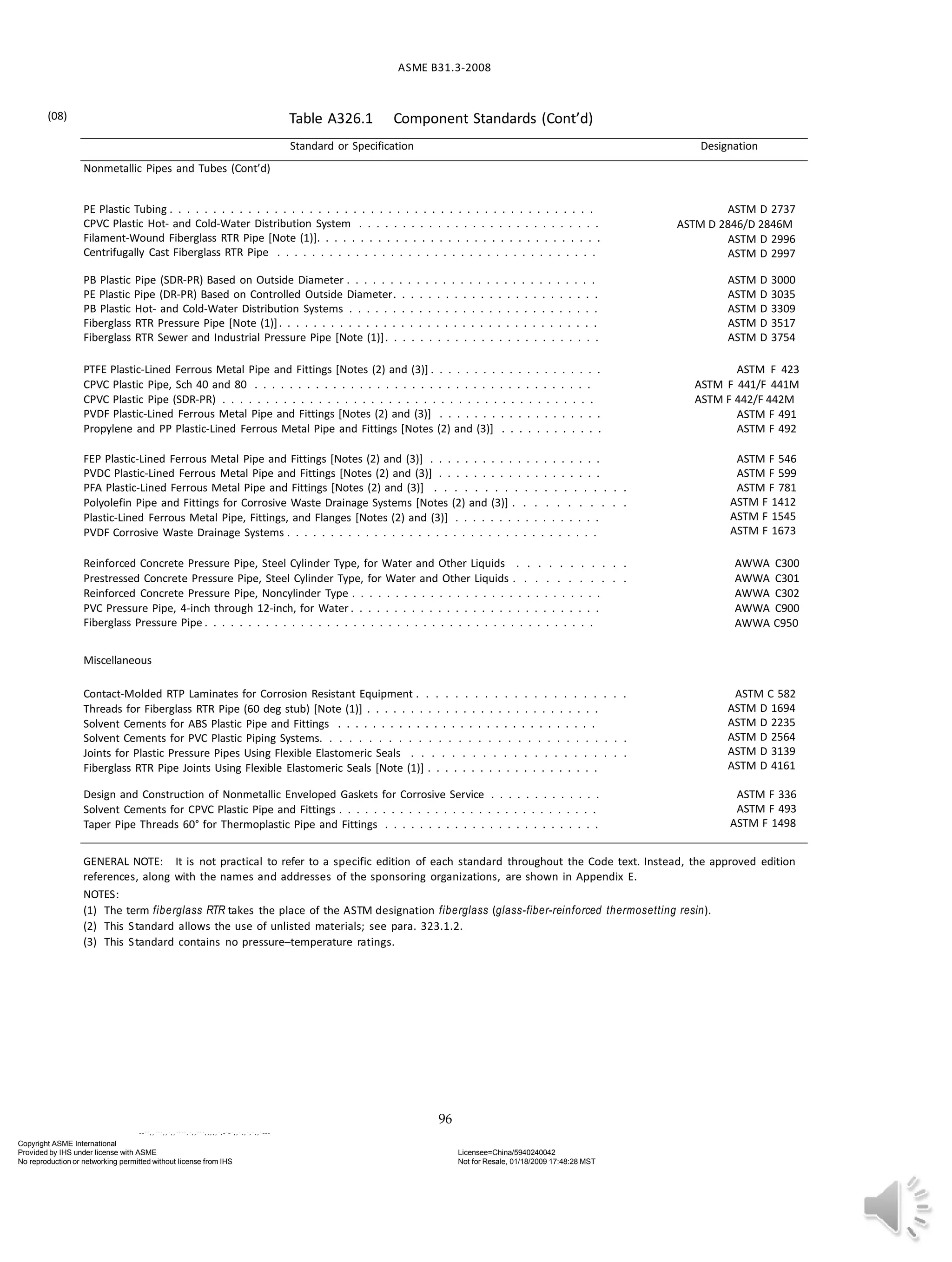 Process piping b31.3 detailed | PPTX