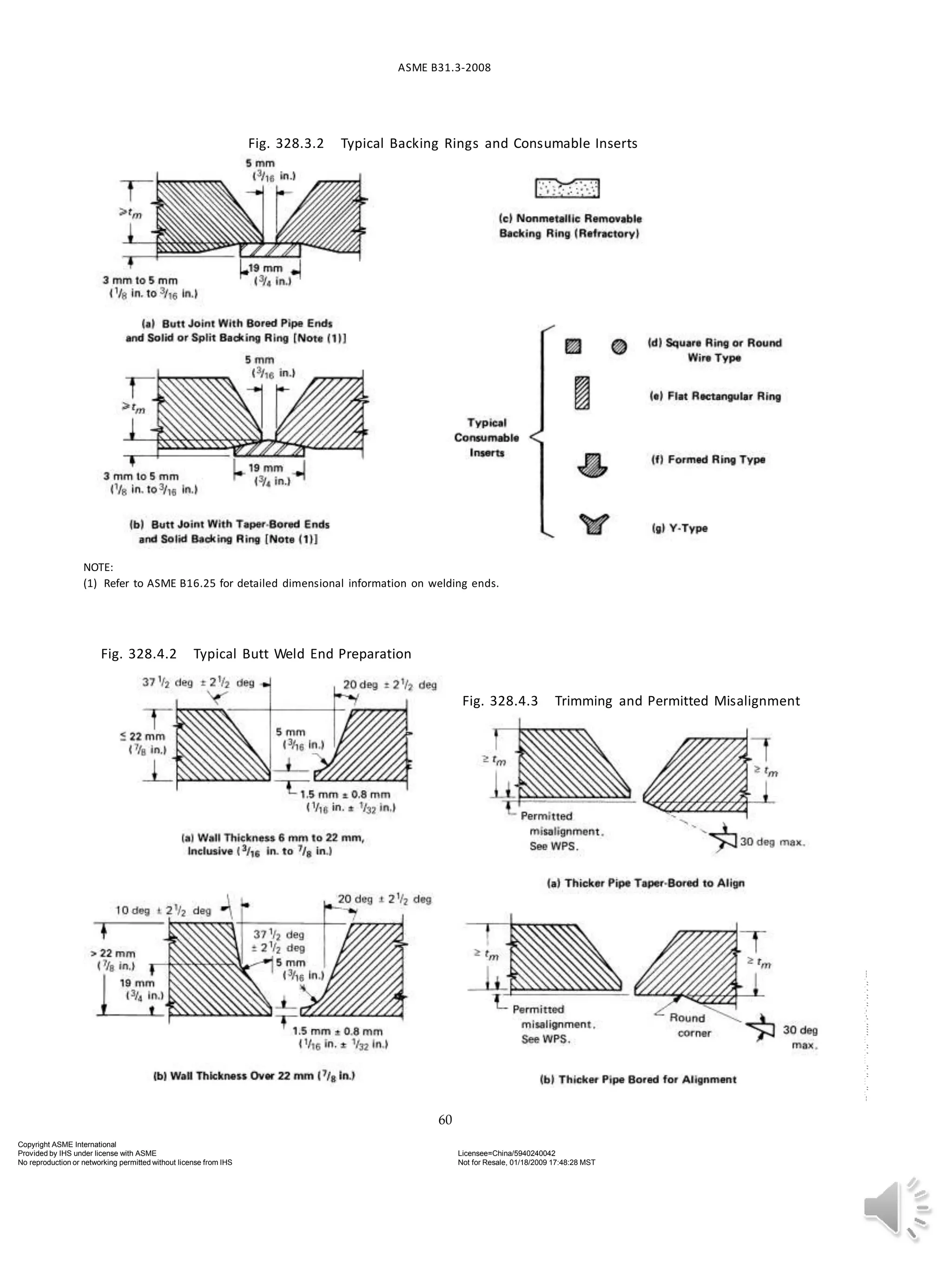 Process piping b31.3 detailed | PPTX