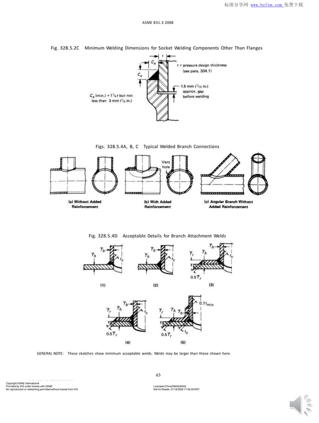 Process piping b31.3 detailed | PPTX