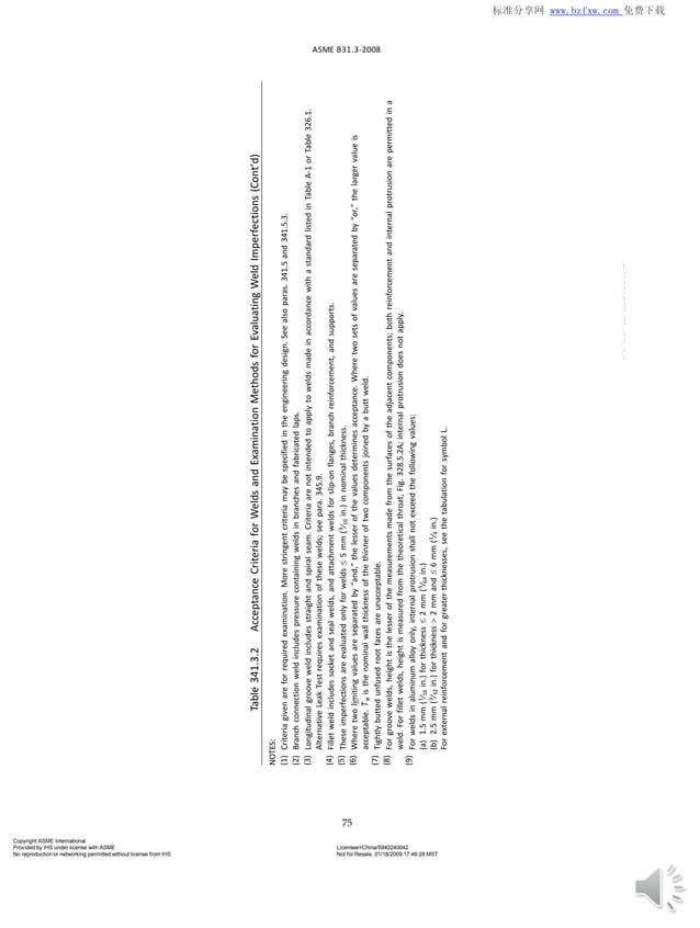 Process piping b31.3 detailed | PPTX