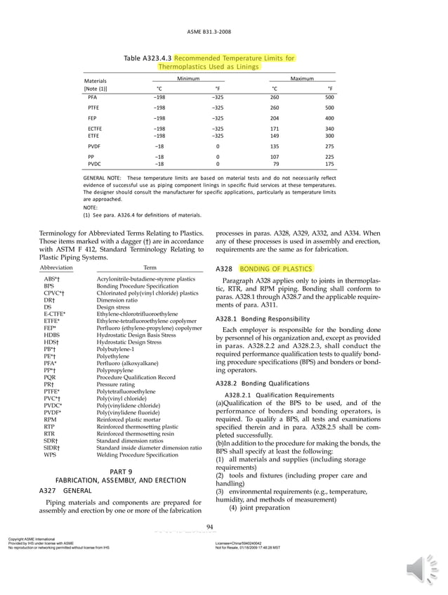 Process piping b31.3 detailed | PPTX