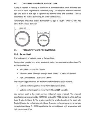 Process Piping Fundamentals, Codes and Standards.pdf