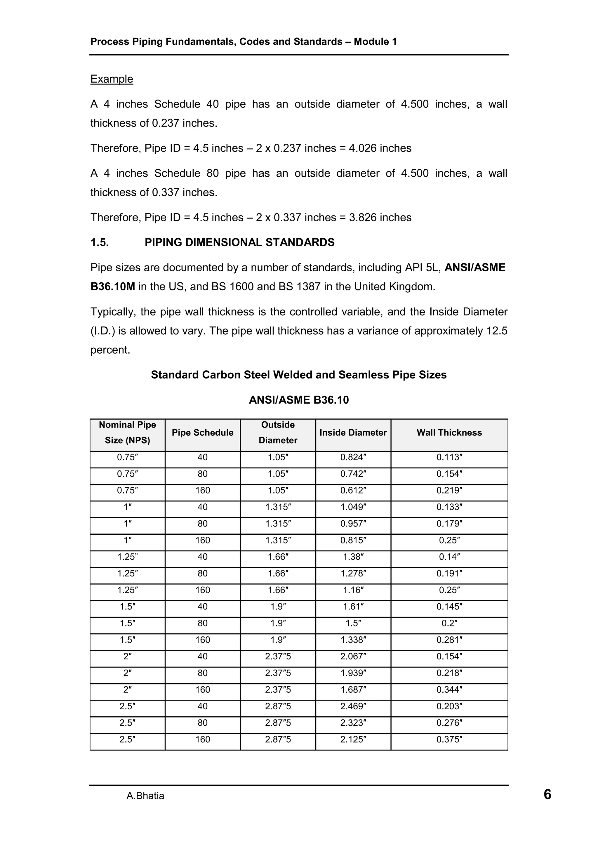 Process piping fundamentals, codes and standards module 1 | PDF