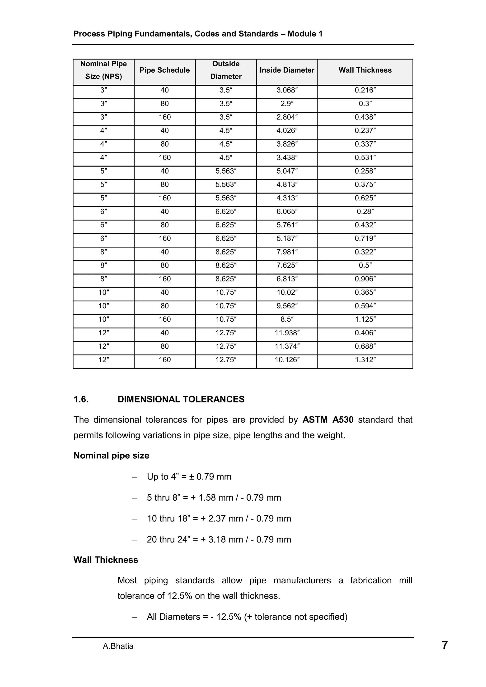 Process piping fundamentals, codes and standards module 1 | PDF