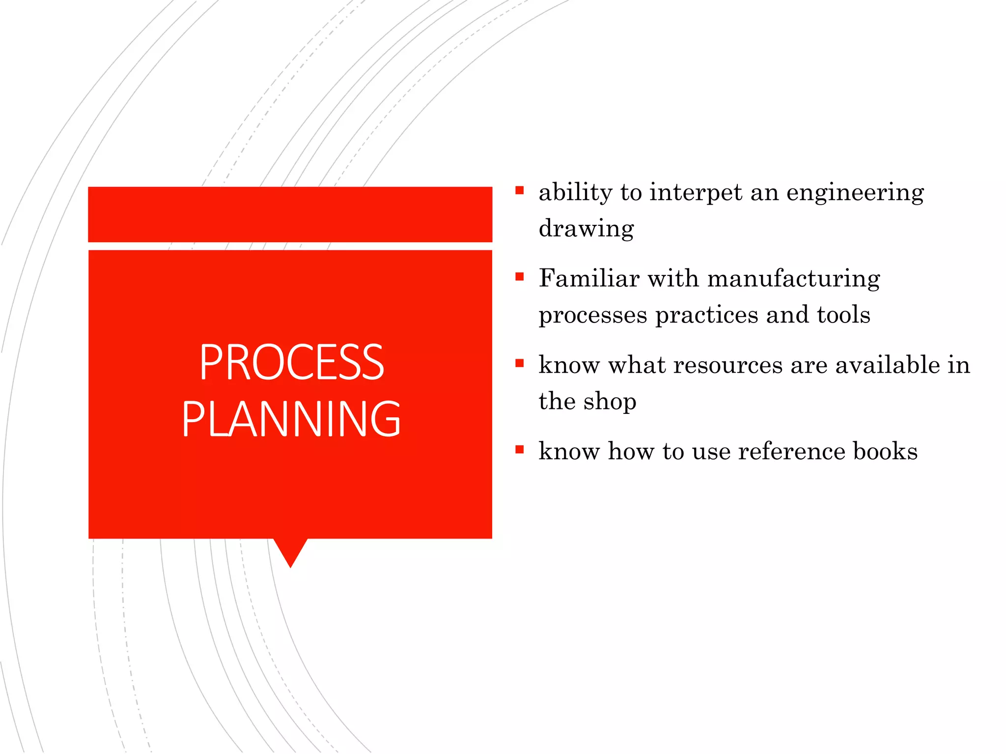 Process planning | PPTX