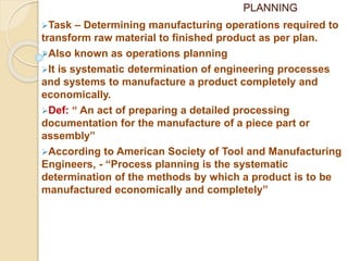 PROCESS PLANNING 1.pptx