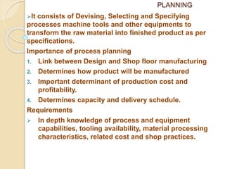PROCESS PLANNING 1.pptx