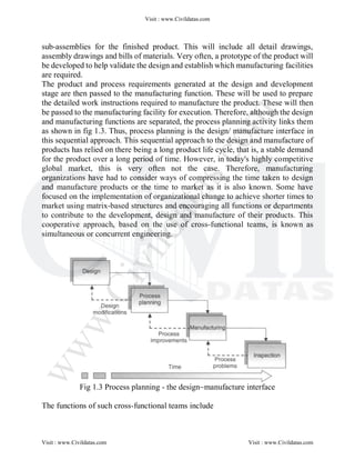 Process_Planning_and_Cost_Estimation- notes guna 26.04.17 - BY ...