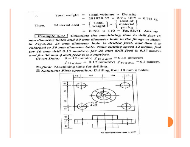 Process planning and cost estimation unit v | PDF