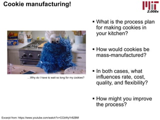 Process Planning (MIT 2.008x Lecture Slides) | PPT