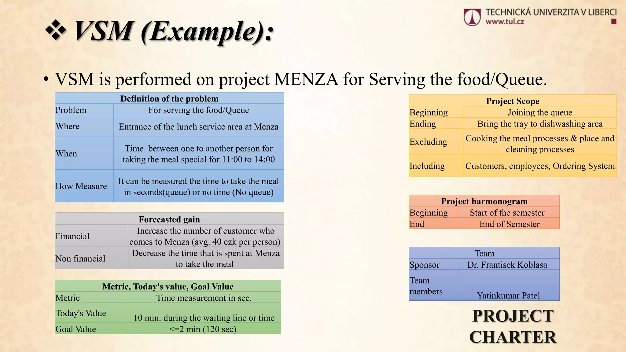 Process planning SMED and VSM: Single minute exchange of die and Value ...