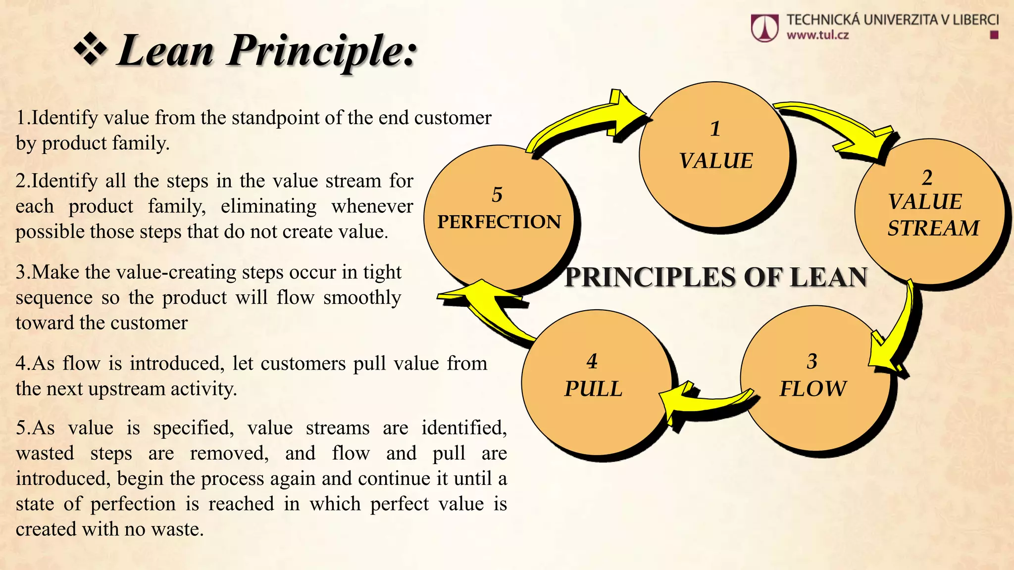 Process planning SMED and VSM: Single minute exchange of die and Value ...