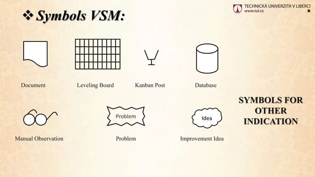 Process planning SMED and VSM: Single minute exchange of die and Value ...