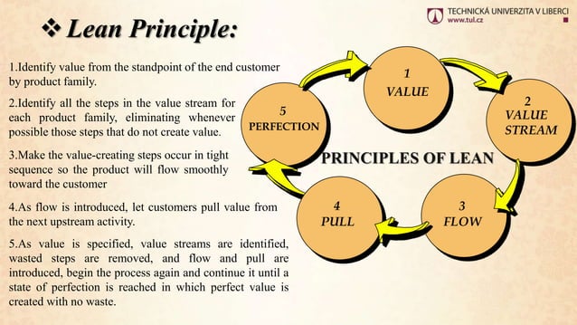 Process planning SMED and VSM: Single minute exchange of die and Value ...