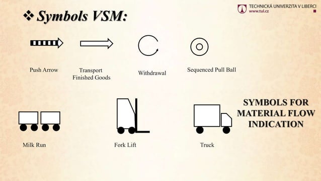 Process planning SMED and VSM: Single minute exchange of die and Value ...