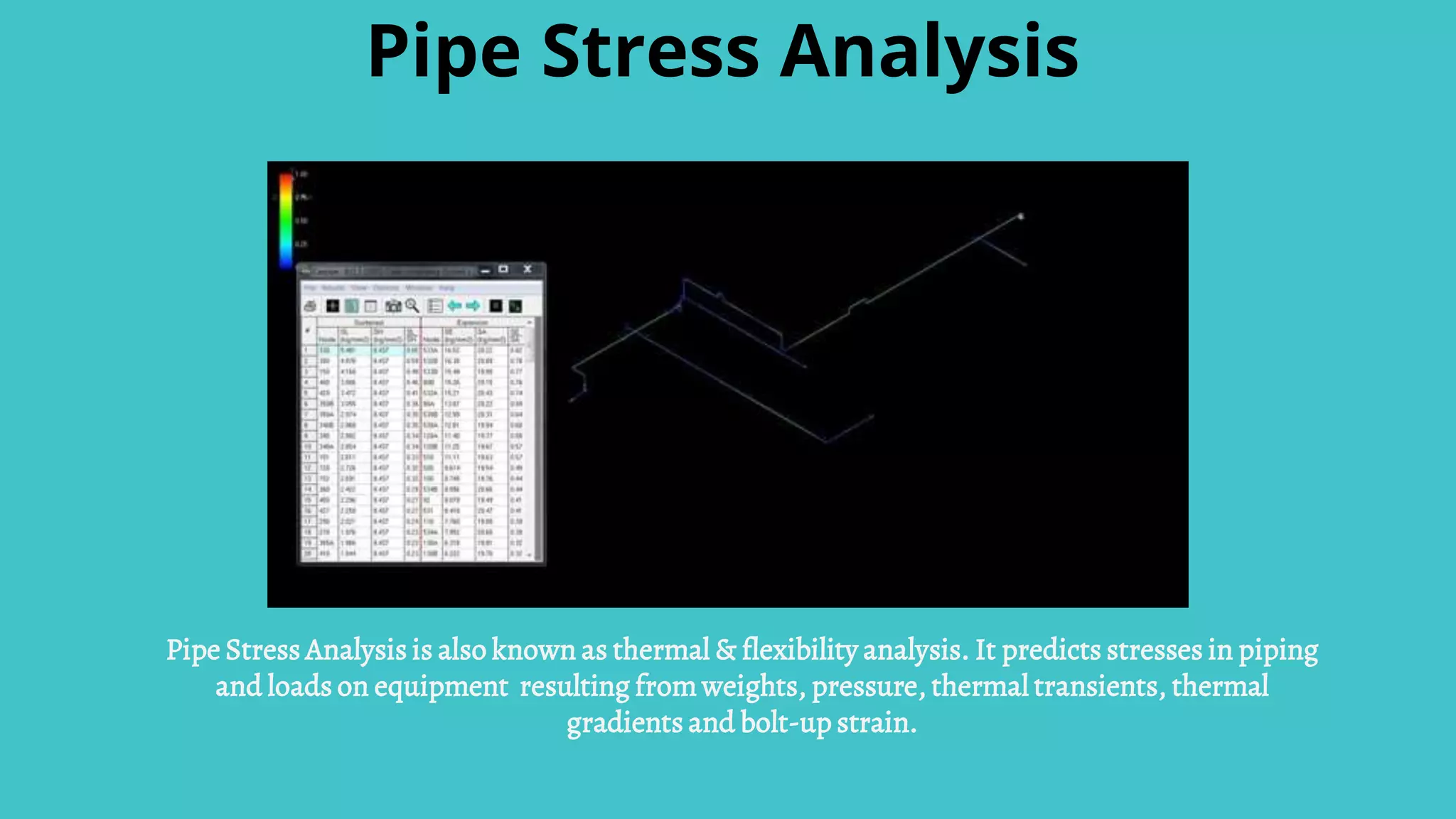 Process plant design | PPSX