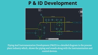Process plant design | PPSX