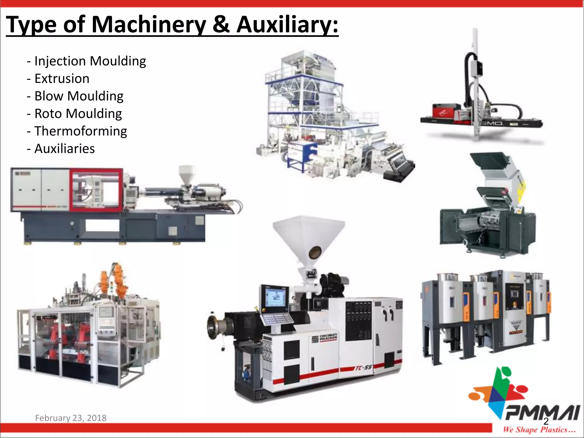 Process plant equipment | PPT