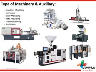 Process plant equipment | PPTX