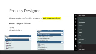 IBM Business Automation Workflow | PPTX | Operating Systems | Computer ...