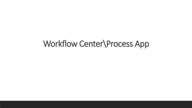 IBM Business Automation Workflow | PPTX | Operating Systems | Computer ...