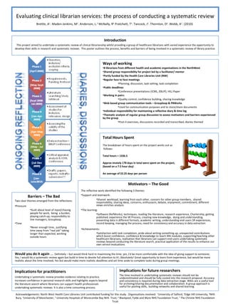 Process of undertaking a systematic review in LIS | PDF