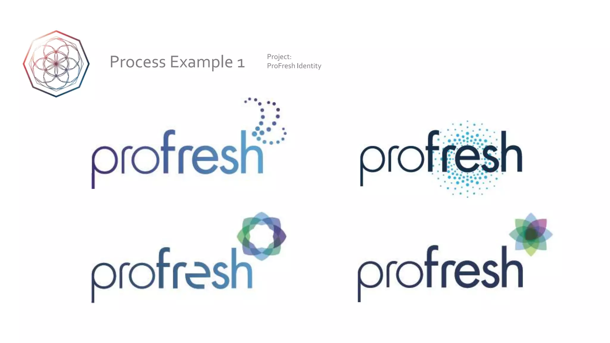 Process_Pres2.pptx | Business | Business and Finance