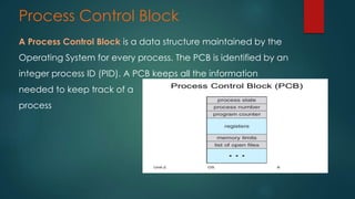 Process presentation | PPTX