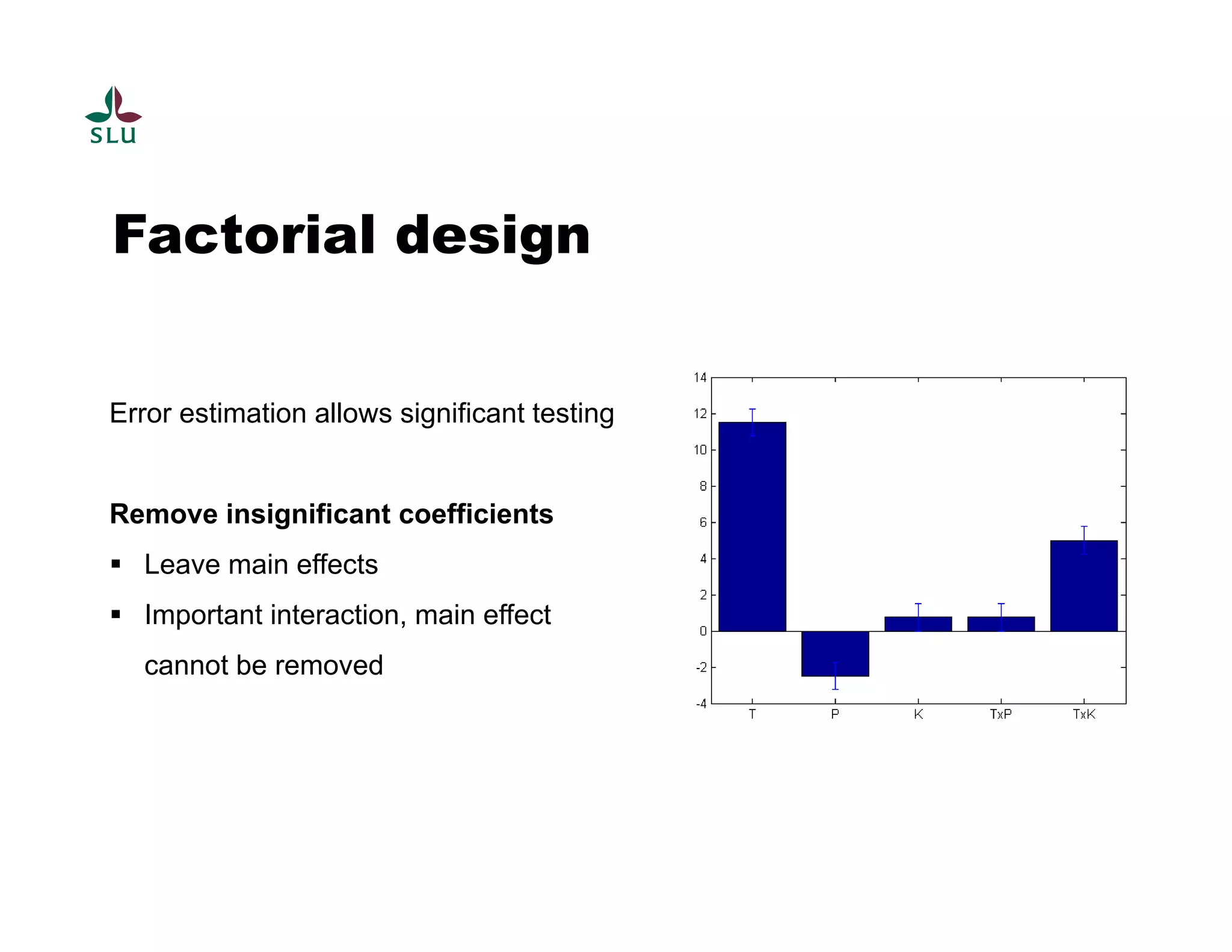 S1 Process Product Optimization Using Design Experiments And Response