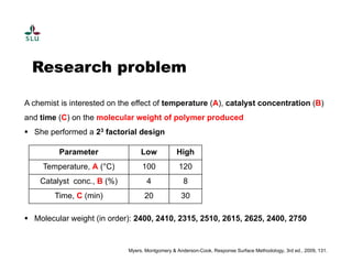 S2 - Process product optimization using design experiments and response surface methodolgy | PDF