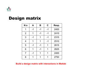 S2 - Process product optimization using design experiments and response surface methodolgy | PDF