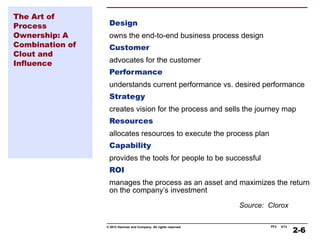 Process Redesign: Critical Success Factors | PPT