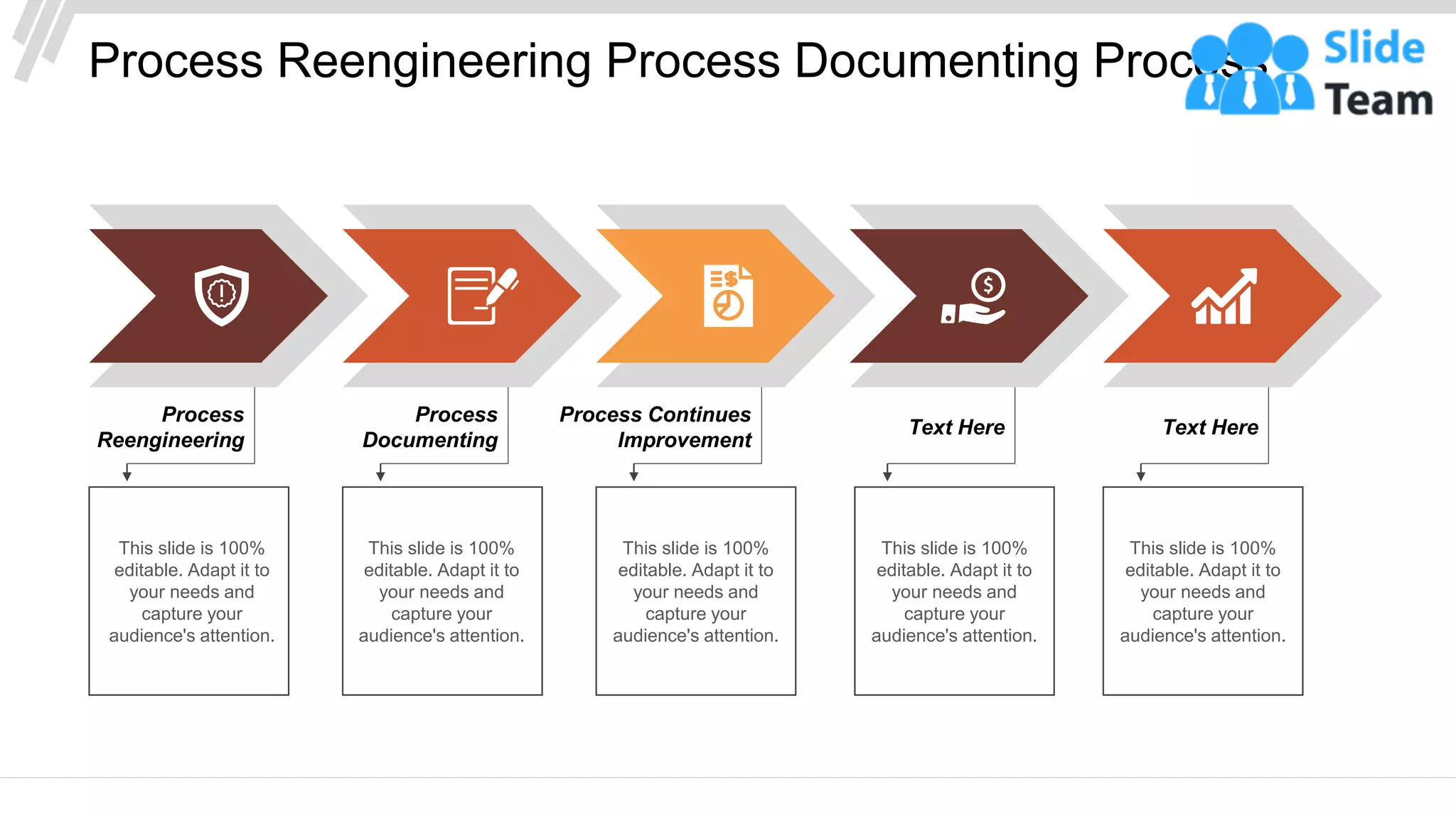 Process Reengineering Process Documenting Process Continuous ...