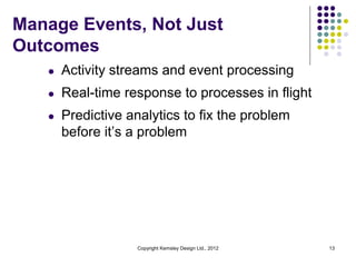 Process Revolution | PDF